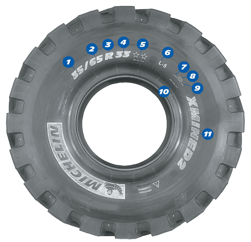 ミシュラン建設用タイヤのサイドウォールを読む方法 | 日本ミシュランタイヤ