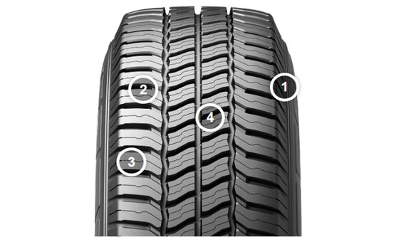 MICHELIN® AGILIS® CROSSCLIMATE® LT | LIGHT TRUCK TIRES