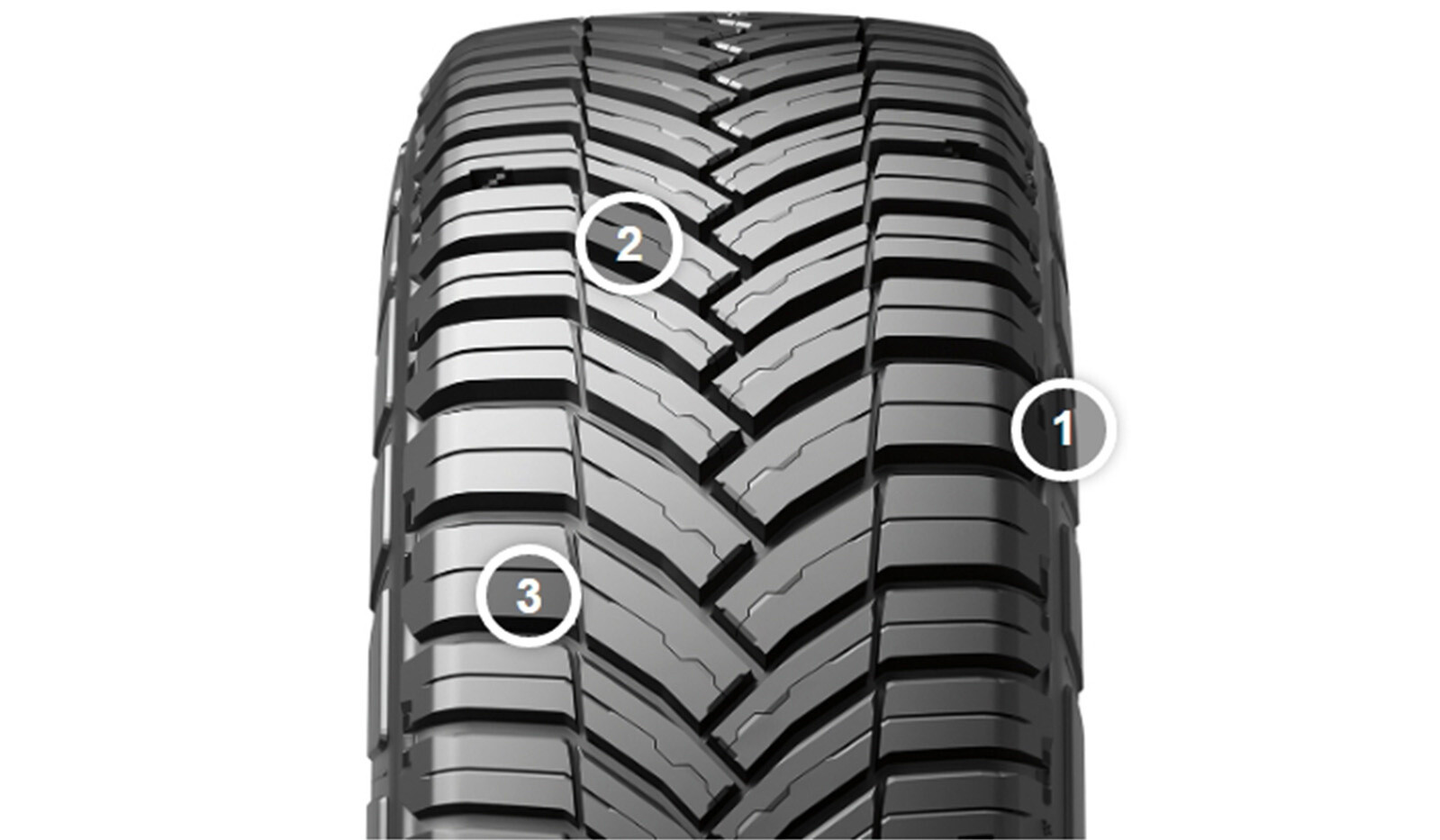 Agilis CrossClimate C-Métriques | MICHELIN TRUCK TIRE