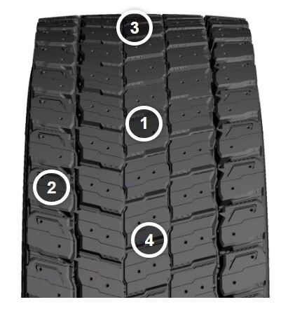 MICHELIN X MULTI D - 295 | MICHELIN TRUCK TIRES