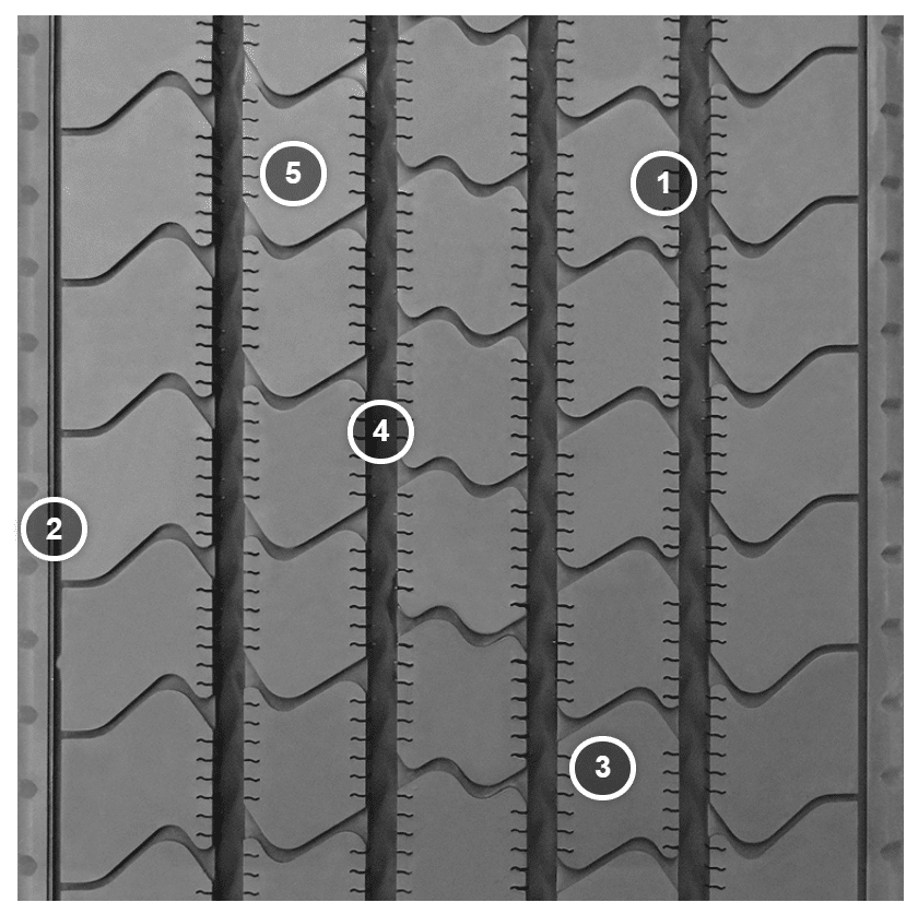 X® LINE ENERGY T Pre-Mold Retread - BENEFICIOS Y CARACTERÍSTICAS