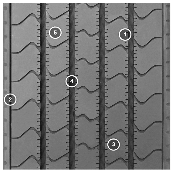 Michelin X® LINE ENERGY T Pre-Mold | RETREAD / RECAP