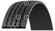 The X® MULTI Energy D Retread | MICHELIN COMMERCIAL TIRES