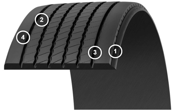 Michelin X ONE® MULTI ENERGY T Pre-Mold | RETREAD / RECAP