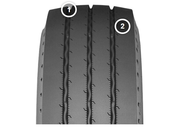 MICHELIN XTA 2 ENERGY™ | MICHELIN TRUCK TIRES