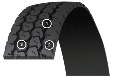 Michelin XDHT® Pre-Mold | RETREAD / RECAP