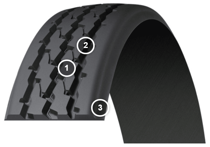 Michelin XTY® SA Pre-Mold | RETREAD / RECAP