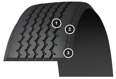 Michelin XZA® Wide Base Pre-Mold | RETREAD / RECAP