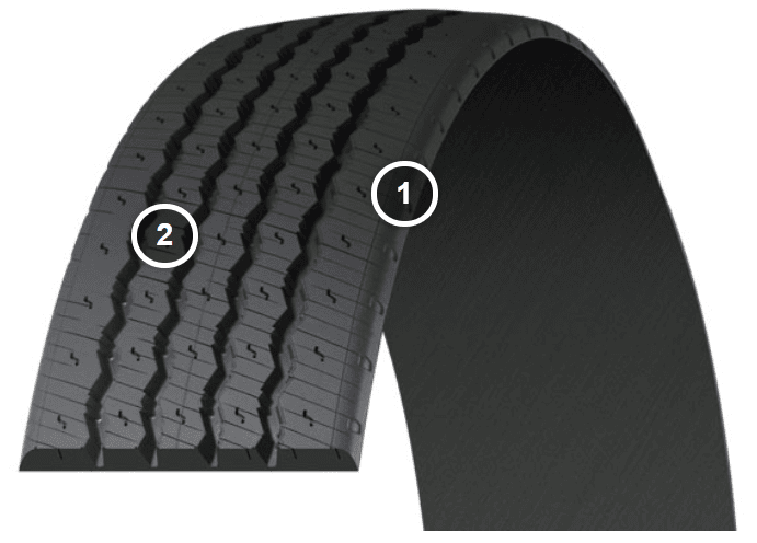 The XZA® Siped Pre-Mold Retread | MICHELIN COMMERCIAL TIRES