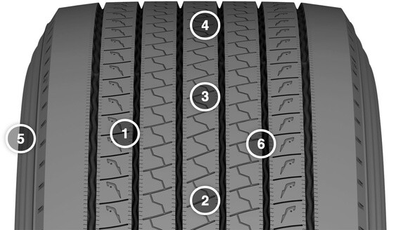 MICHELIN X ONE LINE ENERGY™ T2 | MICHELIN TRUCK TIRES