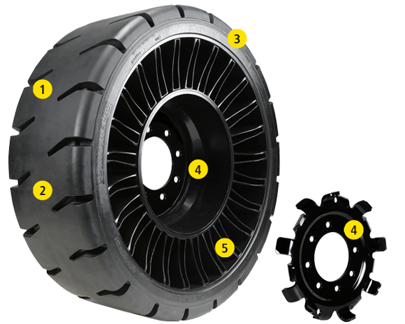 MICHELIN X® TWEEL® SSL Hard Surface Traction Airless Radial Tires