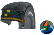 The MICHELIN® XTXL® Tire | MICHELIN COMMERCIAL TIRES