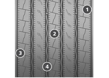 MICHELIN® X ONE® LINE ENERGY T2 | MICHELIN TRUCK TIRES