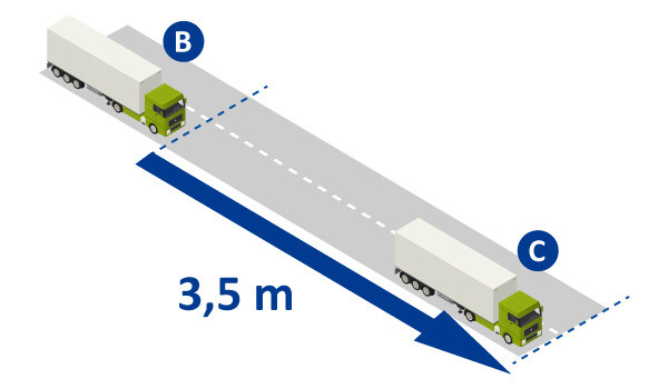 All you need to know about European truck tyre labelling