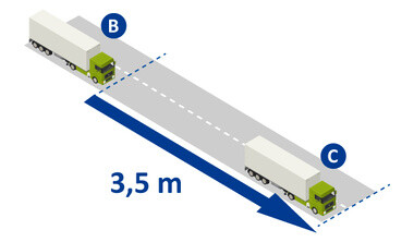 All you need to know about European truck tyre labelling