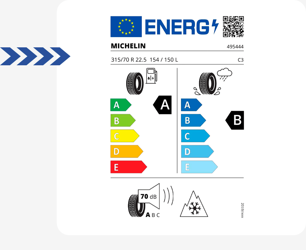 Discovering the new european tyre labeling