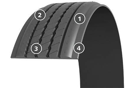 Michelin X® MULTI T-SA Pre-Mold | RETREAD / RECAP