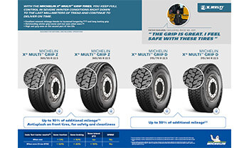 MICHELIN X® MULTI GRIP Z & D tyres for your winter mobility