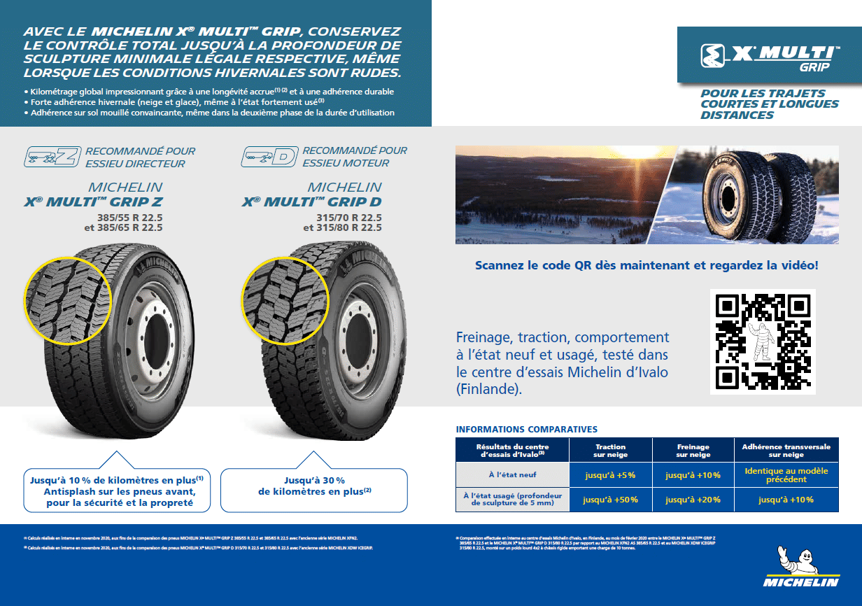 Pneus MICHELIN X MULTI GRIP Z & D pour votre usage hivernal