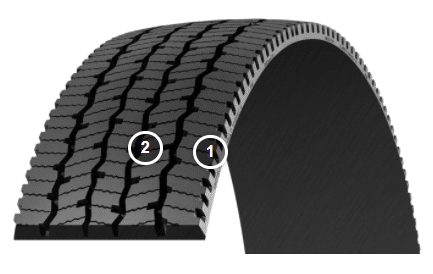 X® MULTI ENERGY D Pre-Mold Retread - BENEFICIOS Y CARACTERÍSTICAS