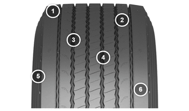 MICHELIN X ONEᴹᴰ MULTI T | Pneus Poids lourd Michelinᴹᴰ