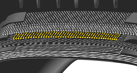 Top 10 Reasons to Convert to MICHELIN® X ONE® Tire