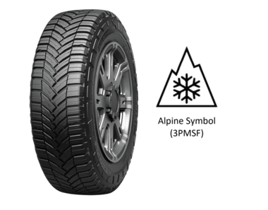 Safety & Recalls: MICHELIN® AGILIS® CrossClimate®