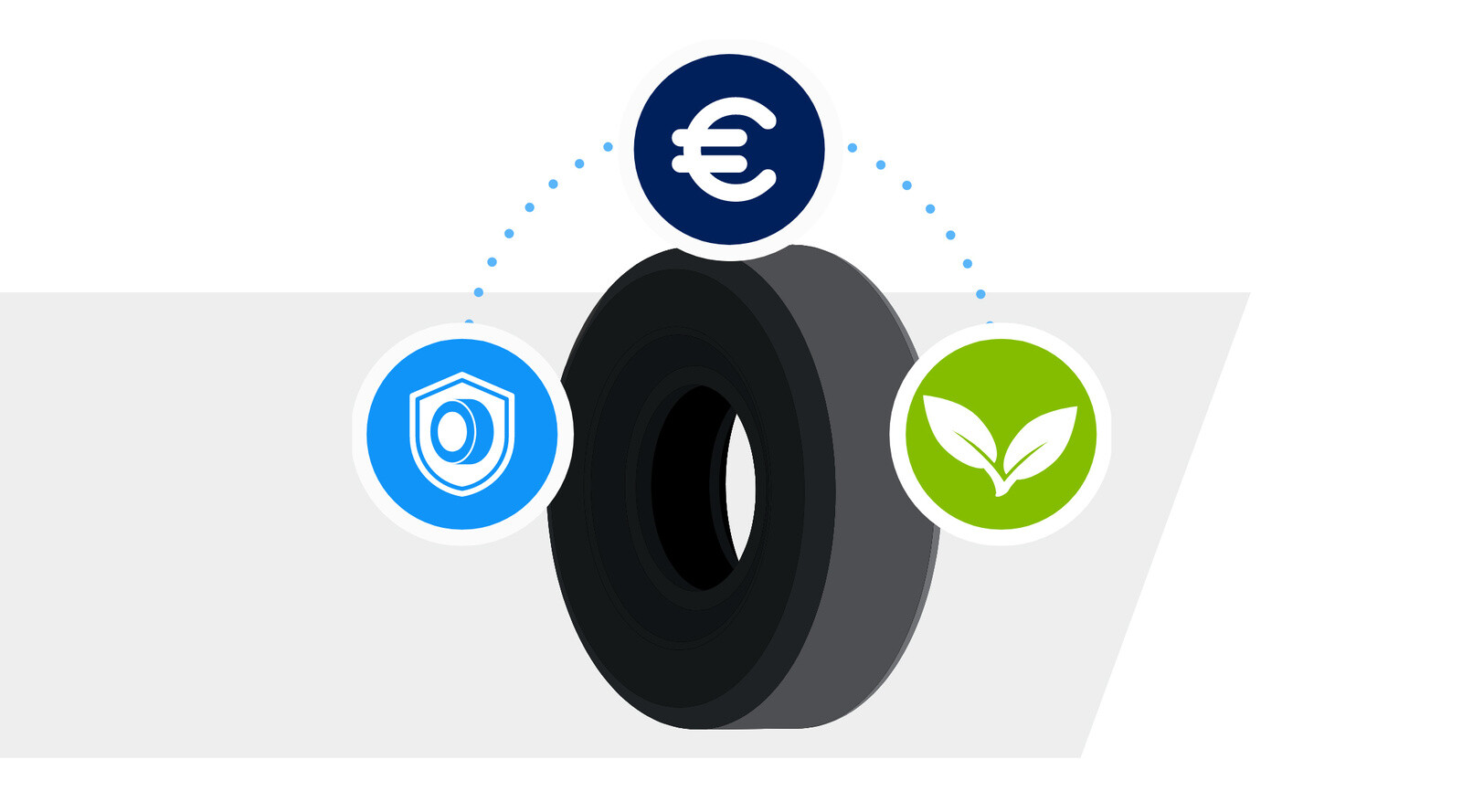 Vad är regummering? | Michelin B2B-däck