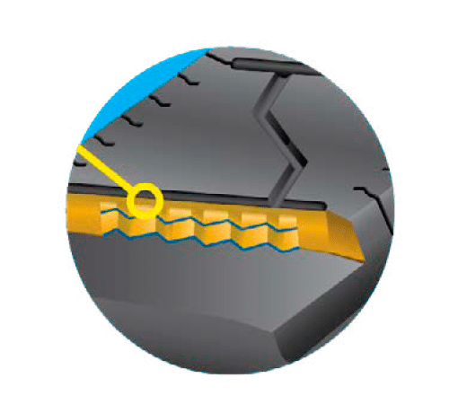 Neumáticos MICHELIN X ONE® LINE ENERGY T2 | Neumáticos para ...