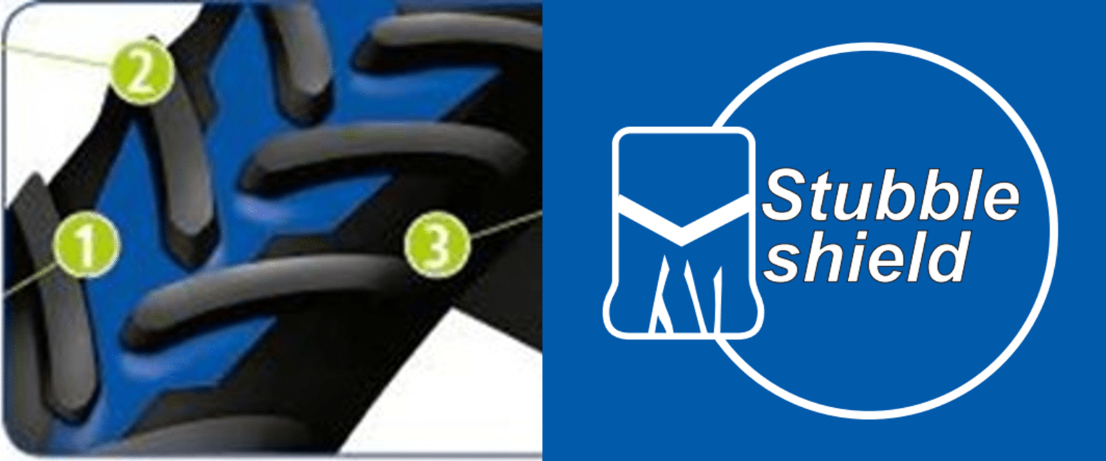 How to avoid tyre damage? | MICHELIN UK