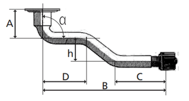Understanding Parts of the Tractor Tire: Rims, Inner tubes and Valves
