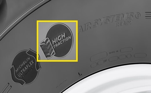 How to read the tyre markings on a tyre? | MICHELIN UK