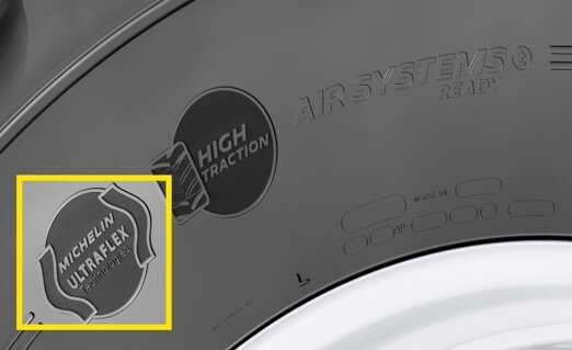 How to read the tyre markings on a tyre? | MICHELIN AU