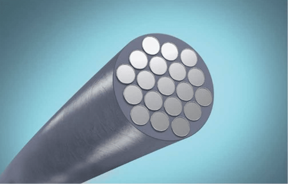 Llantas MICHELIN X® LINE ENERGY Z+ | Llantas para profesionales ...