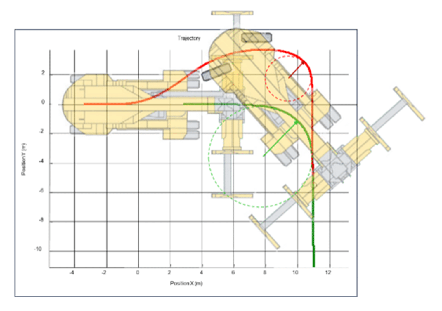 MICHELIN X STACKER 3 HD, la solution ultime pour les opérations de ...