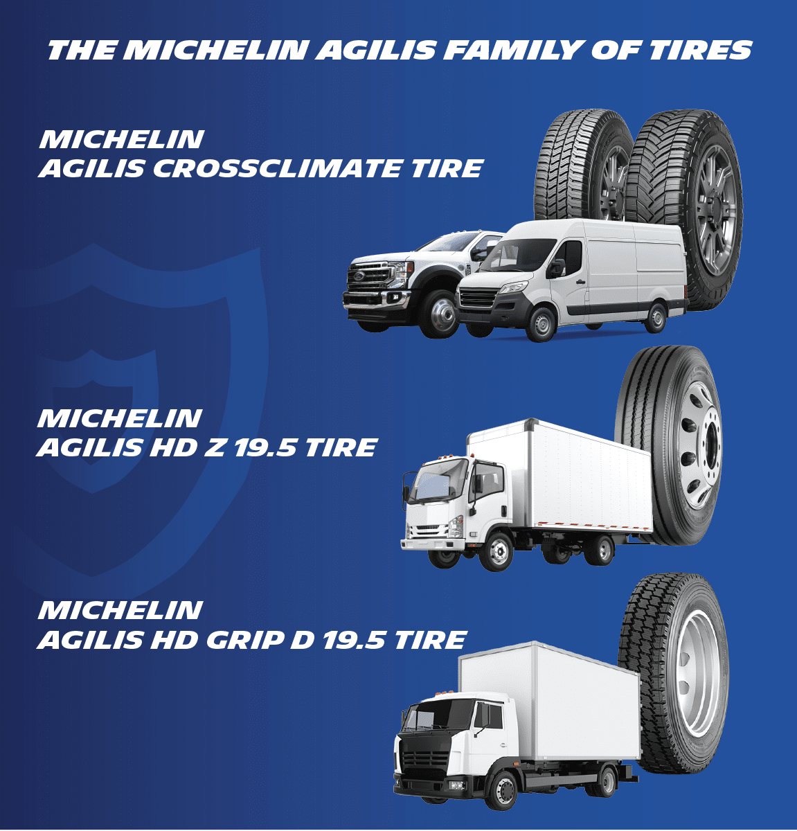 Agilis Family of Tires - Made for the Hustle