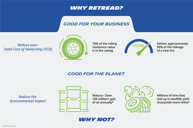 Learn About Retreading | MICHELIN COMMERCIAL TIRES