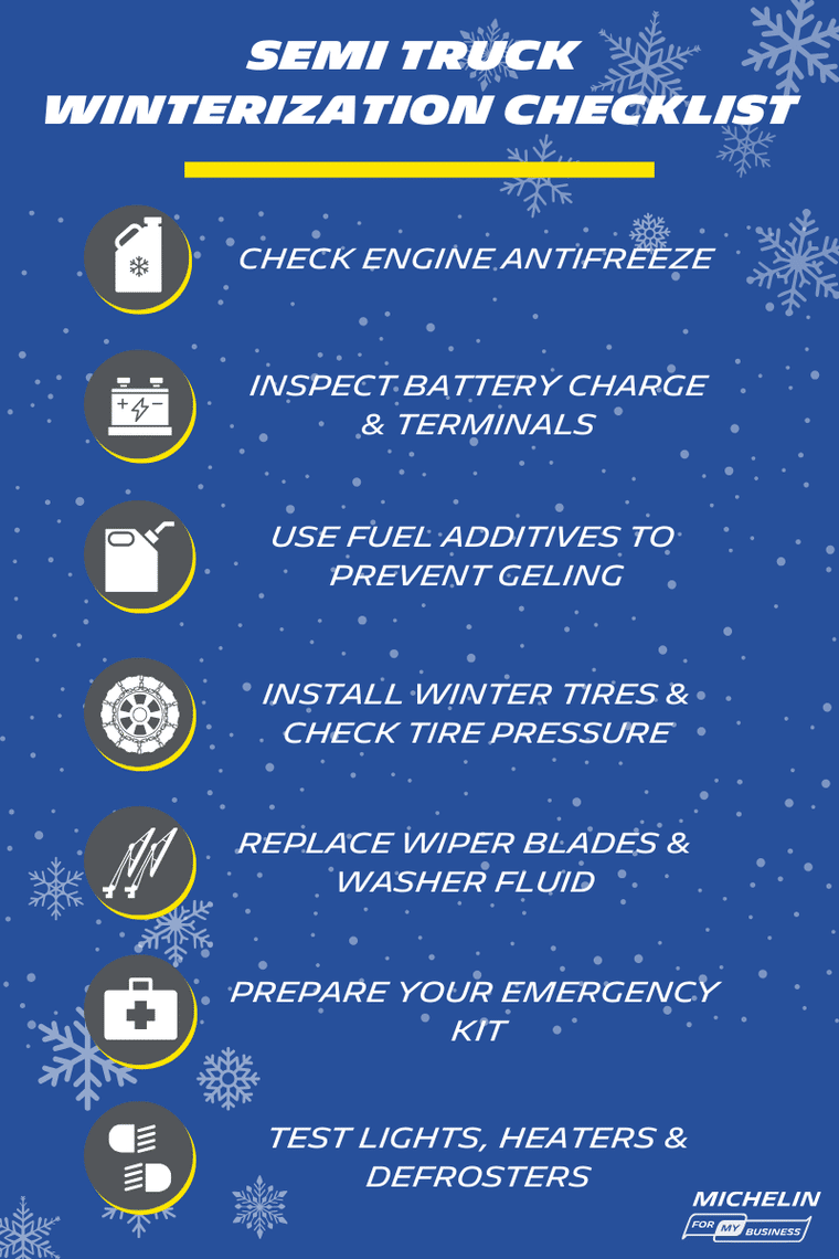 Tips for Effectively Winterizing Your Truck