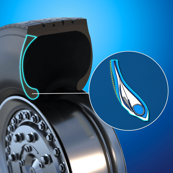 Michelin Tire Technologies: Engineered for Performance, Longevity ...