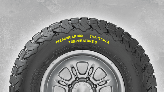 How to Read a Tire Sidewall - Tire Code Guide | BFGoodrich Tires