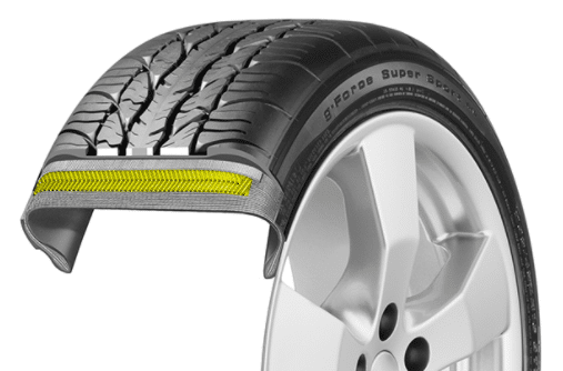 Learn Tire Anatomy & Tire Construction | BFGoodrich USA