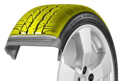 Learn Tire Anatomy & Tire Construction | BFGoodrich USA