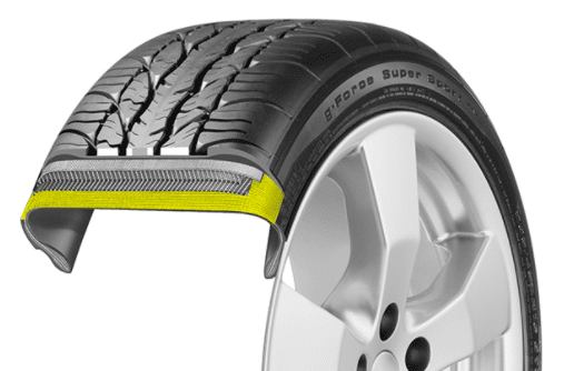 Learn Tire Anatomy & Tire Construction | BFGoodrich USA