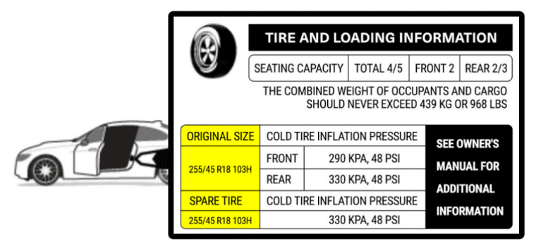 Find the Right Size Tire for My Car | BFGoodrich USA