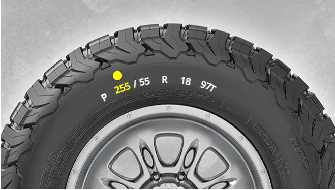 How to Read a Tire Sidewall - Understand Tire Markings | BFGoodrich USA