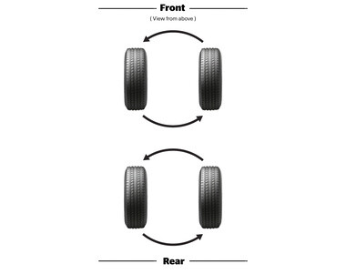 Tire Rotation - Why It Matters and How to Do It | BFGoodrich USA