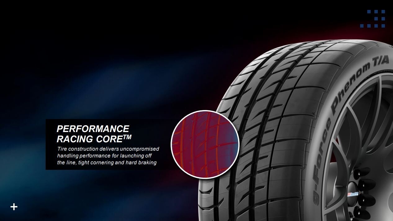 BFGOODRICH G-FORCE PHENOM T/A - On-Road - tyre | BFGOODRICH ID