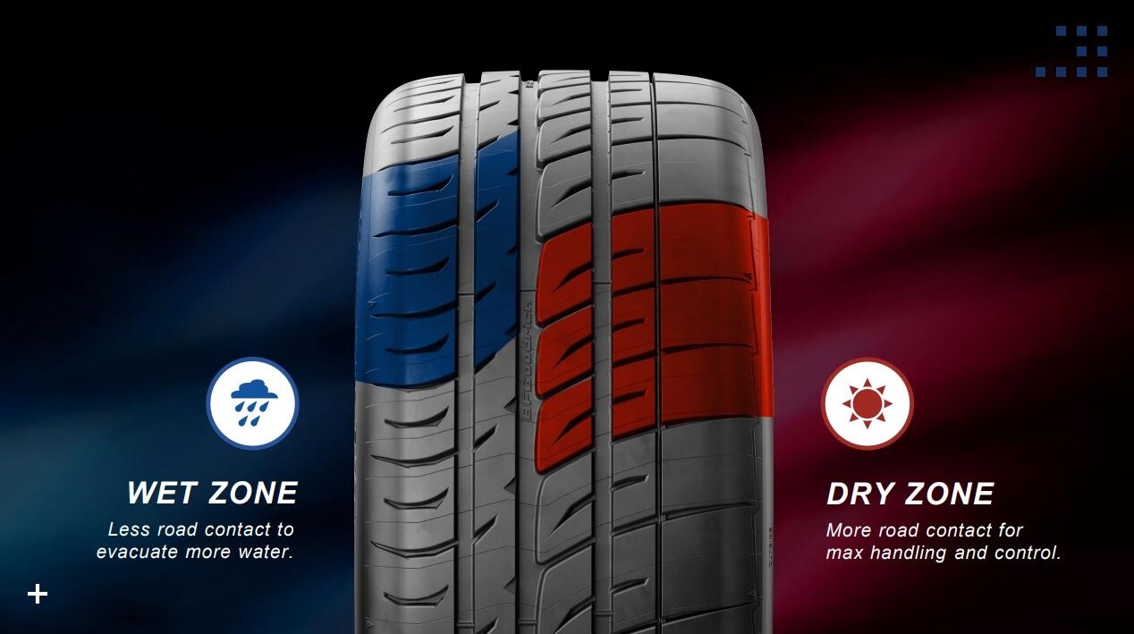 BFGOODRICH G-FORCE PHENOM T/A - On-Road - tyre | BFGOODRICH MY BFGOODRICH G-FORCE PHENOM T/A - On-Road - tyre | BFGOODRICH MY
