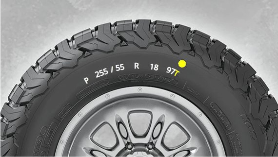 How to Read Tyre Specs from the Sidewall | BFGOODRICH AU