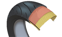 Radial or Bias / Diagonal Tires | Tire Help | Michelin